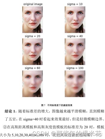 图像去噪算法python实现 图像去噪算法综述kcoufee的技术博客51cto博客