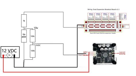 Uncovering The Inner Workings Of The Duet 2 Wifi A Detailed Diagram
