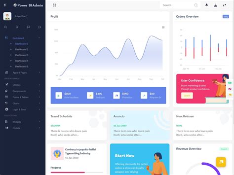 Power BI UI Framework On Bootstrap A Dashboard With Visualisation