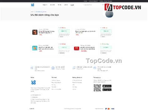 Đồ Án Tốt Nghiệp Source Code Báo Cáo Slide Thuyết Trình Website Thương Mại Điện Tử Bán Đồ