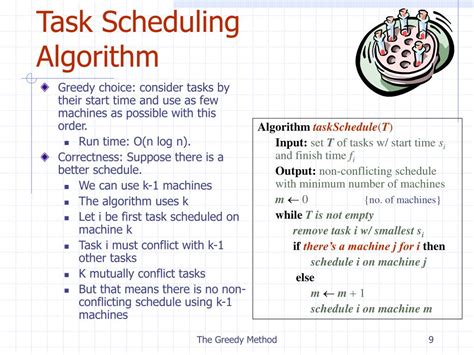 Ppt The Greedy Method Powerpoint Presentation Free Download Id228833