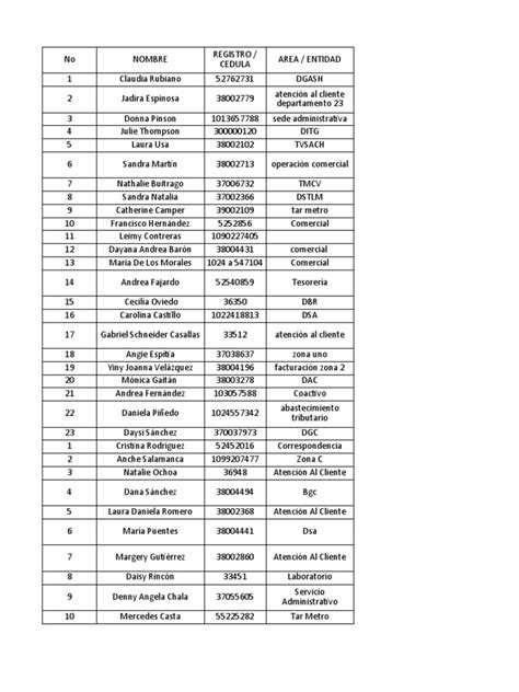 Tabulación 110423 Pdf