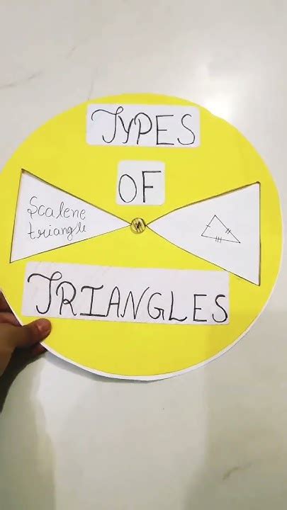 Types Of Triangle By Working Modeltrending Viral Yshorts Please Subscribe Youtube