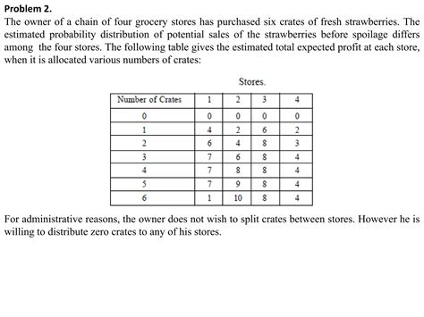 unit 5 dynamic programming pptx