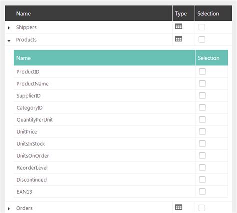 Tutorial Devexpress Tutorials