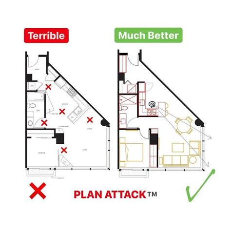 Small Floor Plan With Angled Walls Tips For Resolving Challenges