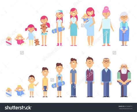 Набор символов в плоском стиле Мужские стоковая векторная графика без лицензионных платежей