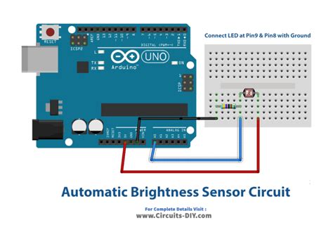 Automatic Brightness Sensor