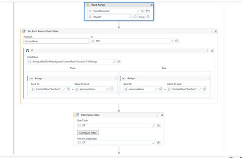 Fill Data Table Empty Cell With Last Filled Cell In Column Activities Uipath Community Forum