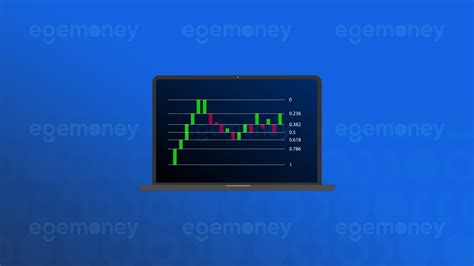 what are fibonacci retracement levels how do they work egemoney blog