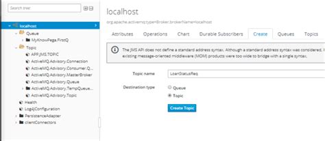 Java Messaging Service 6 Jms Listener Configuration