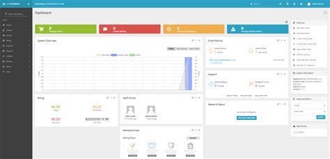 Swiftmodders Whmcs Admin Theme Swiftmodders