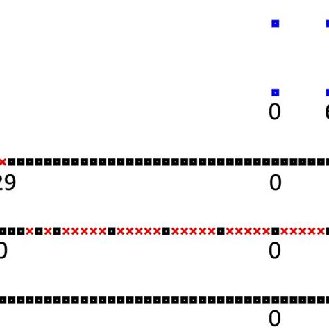 Topological Structure Of Super Transformed Nested Array Download Scientific Diagram