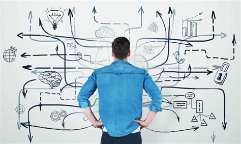 The Era Of Complex Problems Kepner Tregoe