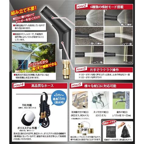 6パターン高圧洗浄ノズル＆ホースセット ハイ・ウォッシャー Sl 05 電源不要 パワフル水圧 サンリビング Antelヤフー店 通販