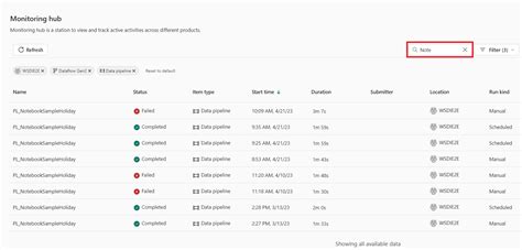 How To Monitor Pipeline Runs In Monitoring Hub Microsoft Fabric