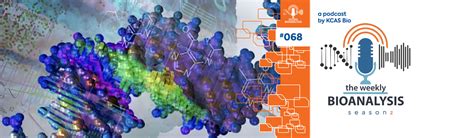 The Weekly Bioanalysis Podcast Eps 68 Molecular Cell And Gene Therapy Kcas Bio
