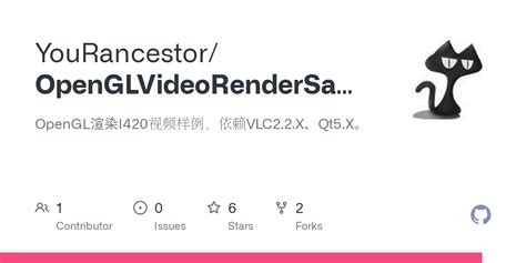 Github Yourancestor Openglvideorendersample Opengl I Vlc Xqt X
