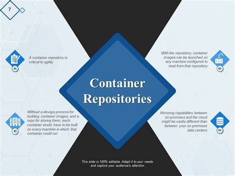Data Structuring Powerpoint Presentation Slides Presentation