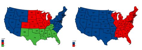 Simulation Partition Scenarios 1 And 2 Download Scientific Diagram