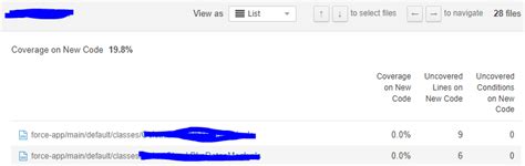 code coverage for salesforce apex sonarqube cloud sonar community