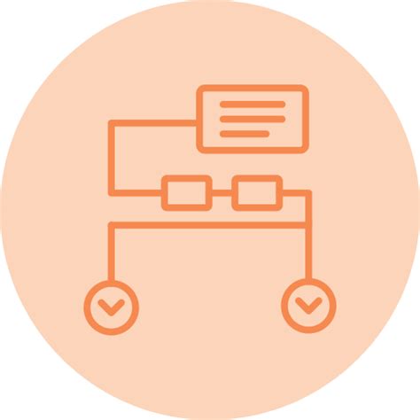 Classification Free Electronics Icons