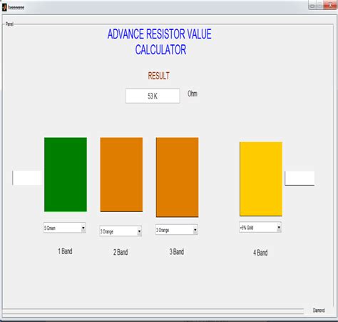 Figure4 Figure Window Resistance Value Calculator Download