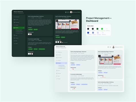 Project ManagementDashboard Design On Behance