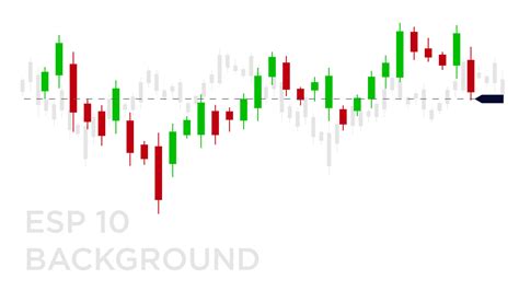 candlestick chart in stock market isolated with white background forex trading graphic design