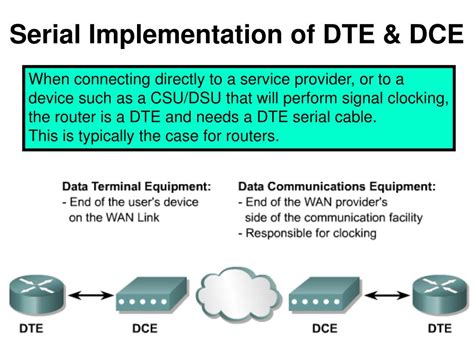 Ppt Chapter 5 Slides Powerpoint Presentation Free Download Id3211362