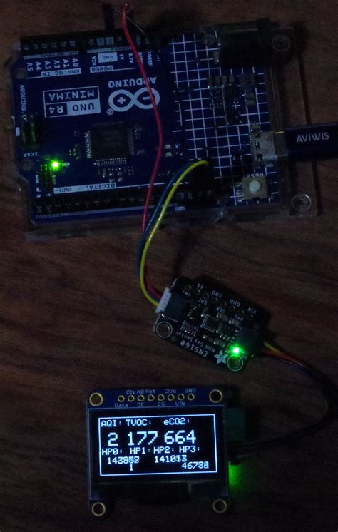 Arduino Uno R4 Minimaでセンサ・インターフェーシング ㉗ 空気質センサens160 Arduinoクックブック