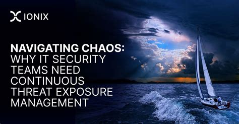 Cybersecurity Ctem Infosec Riskmanagement Ionix