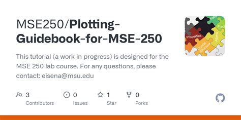 Plotting Guidebook For Mse 250jupyterlabplottingguidebookipynb At