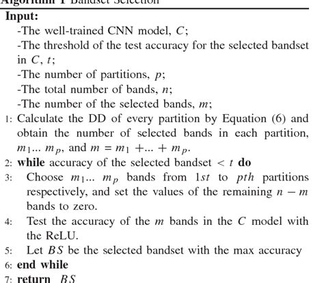 Figure 3 From Hyperspectral Band Selection Based On Deep Convolutional Neural Network And