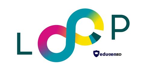 লুপের ঘুরাঘুরি Loop In C Program ~ নজরুল এর ব্লগ