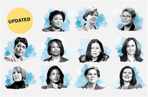Quiz Who Should Biden Pick For Vice President Washington Post