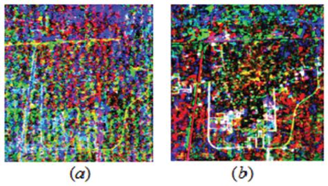 A Color Synthesis Map Of The First Three Characteristic Bands Of The Download Scientific