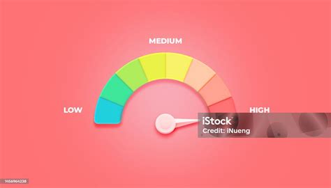 위험 관리 화살표 포인트 스케일 속도 높은 상태 빨간색 속도계 아이콘 성능 포인터 등급 위험 수준 미터 빨간색 배경에 회전 속도계 3차원 형태에 대한 스톡 사진 및 기타