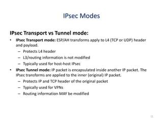 IPsec For IMS PDF Computer Networking Computing
