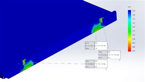 Icee Roll Out Their Fea Testing And Simulation Service Icee