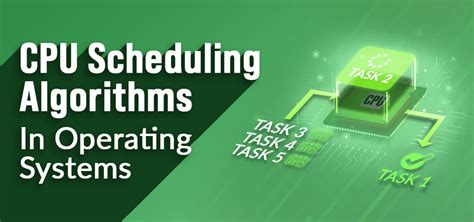 Process Scheduling In Operating Systems Balancing Efficiency And Fairness