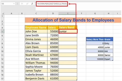 Excel Range Lookup With Vlookup 5 Examples Pc Guide