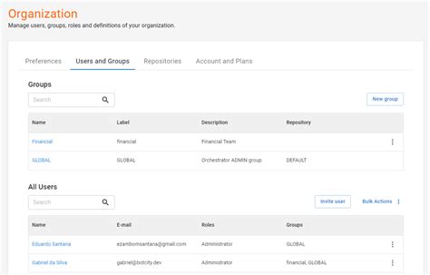 Top 8 Rpa Orchestration Features You Must Have In Your Rpa Initiative