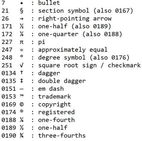 quick tip alt codes in windows