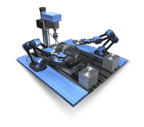 motion control explained