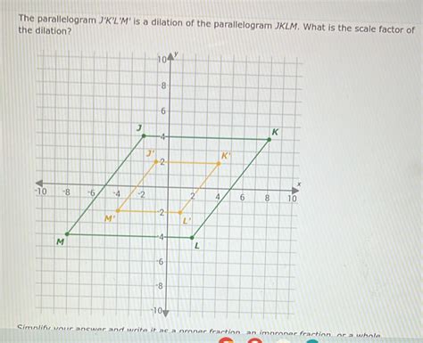 Solved The Parallelogram Jklm Is A Dilation Of The Parallelogram