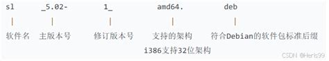ubuntu linux 更新软件源、在线下载软件、离线安装软件 乌班图更新软件 csdn博客