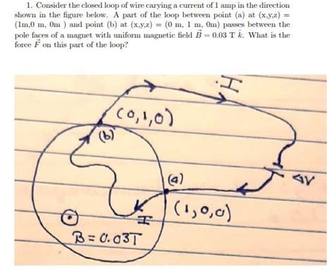 solved 1 consider the closed loop of wire carying a current