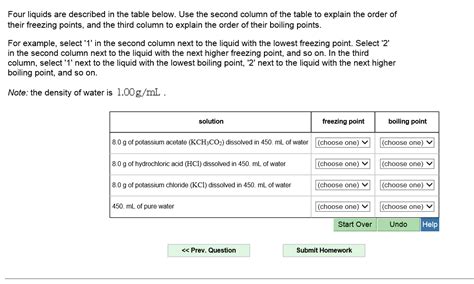 four liquids are described in the table below use