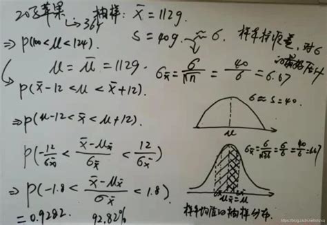 『统计学』第二部分：中心极限定理及其应用中心极限定理应用 Csdn博客